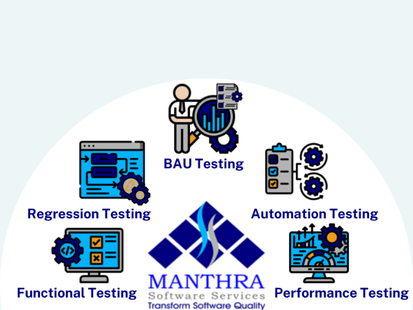 SAP/CRM Testing – Manthra Software Services